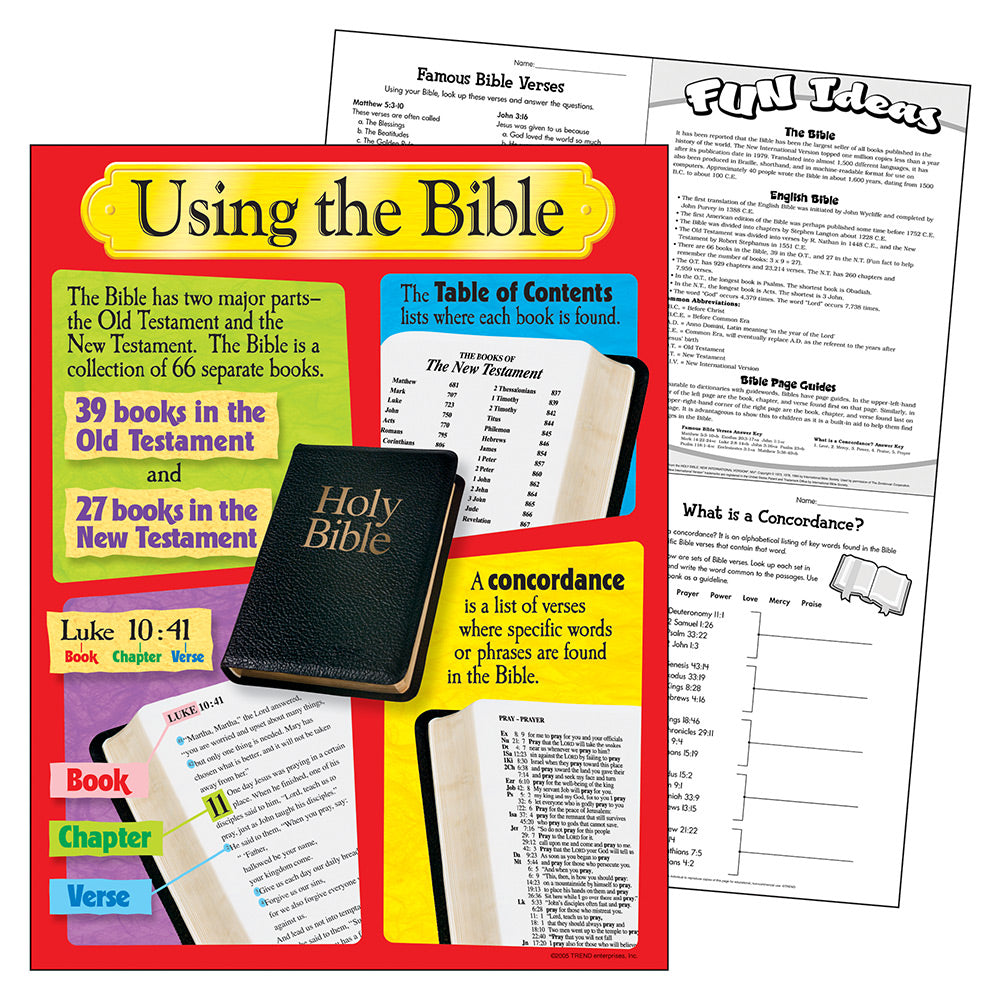 Using The Bible Chart – School House GB